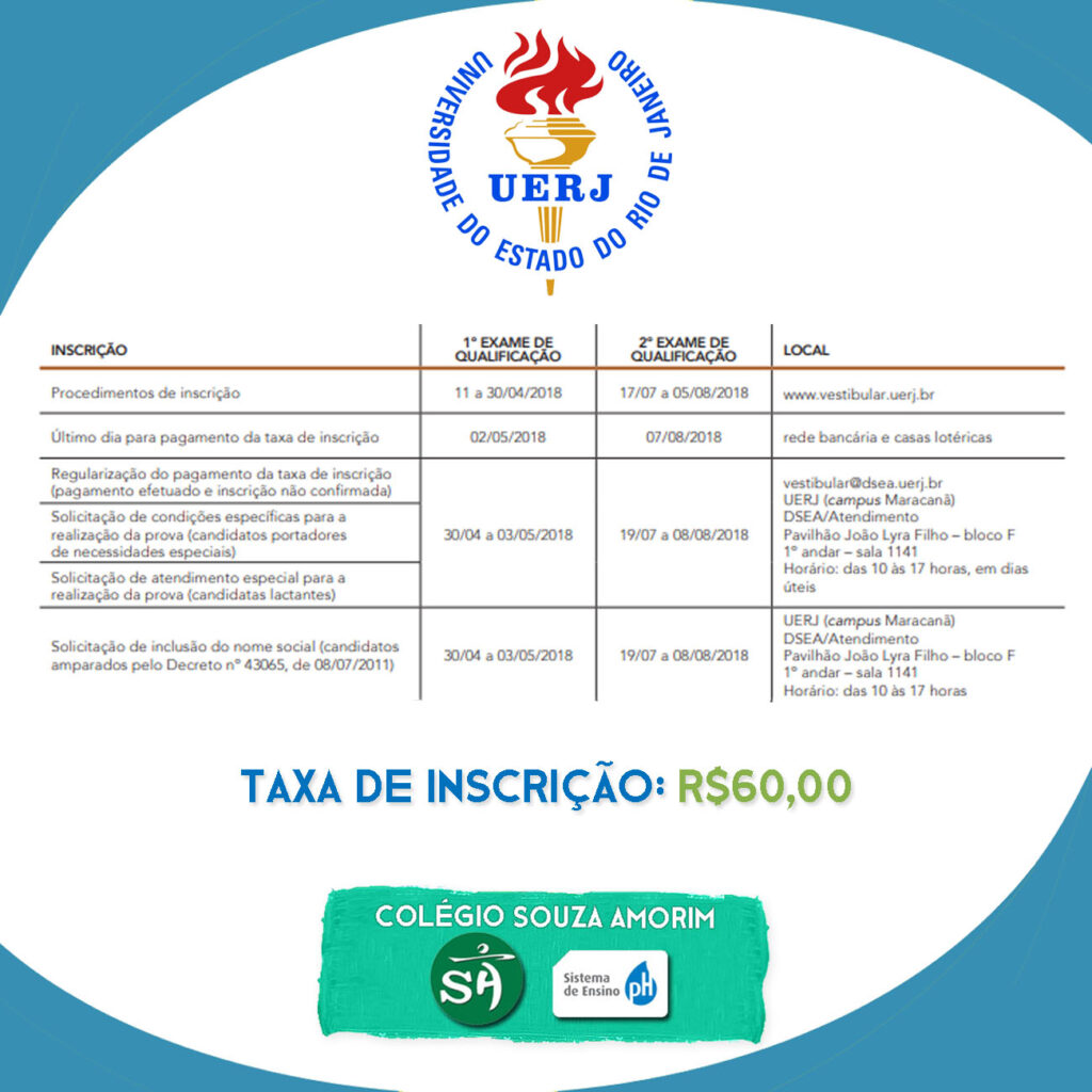 Informações UERJ 2019 – Centro Educacional Souza Amorim